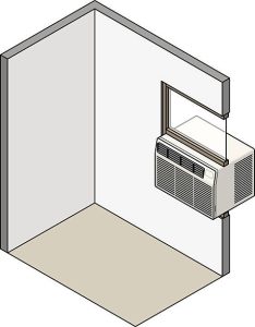 What is the Proper Position of Window Type Aircon? - Aircon Experts ...